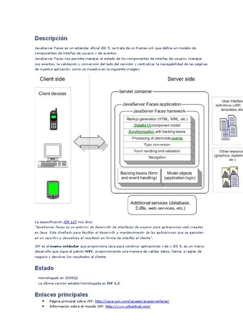 Jsf Conceptos Basicos Pdf Caras Del Servidor Java Aplicación Web