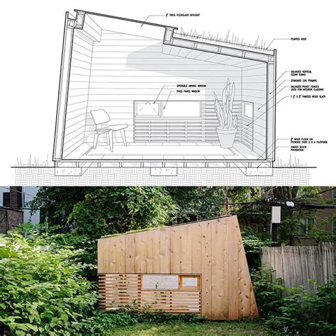 Troy Donovan The Donnies • Instagram Photos And Videos Garden