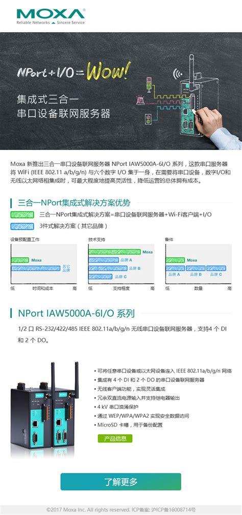 摩莎科技主页 摩莎科技上海有限公司 MOXA摩莎