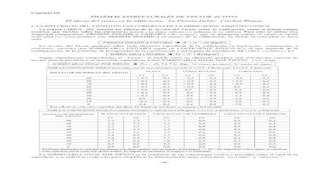 Estructuras De Vector Activo Teóricopráctico Pdf Document