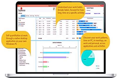 Sapience Buddy Getting Productive Costs Less Than A Cup Of Coffee