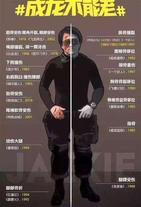 全球收入最高5位男星，中國一人上榜，國內憑什麼是他不是別人？ 每日頭條