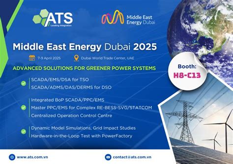 Ats Atsjsc Middleeastenergy Digitaltwin Scada Ems Dms