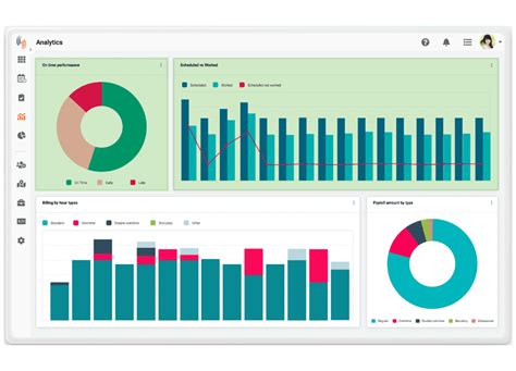 Analytics Information Sheet Download Celayix