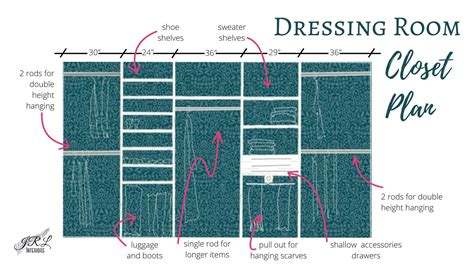 Walk In Closet Dimensions Layout