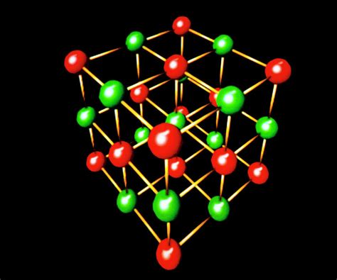 Sodium Chloride Crystal Lattice