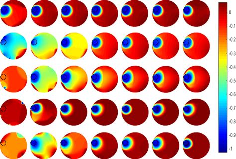 Spectroscopy Imaging Results Of One Plastic Rod OD Mm Positioned Download Scientific