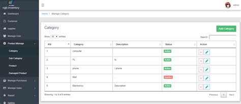 Inventory Angular With Laravel By Softtechnobd Codecanyon