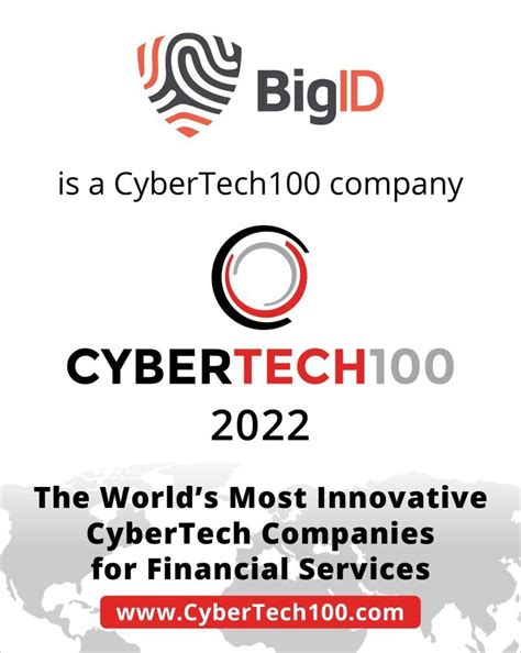 Bigid On Linkedin Datasecurity Privacy Governance