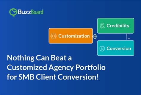 How To Customize Small Business Client Offerings