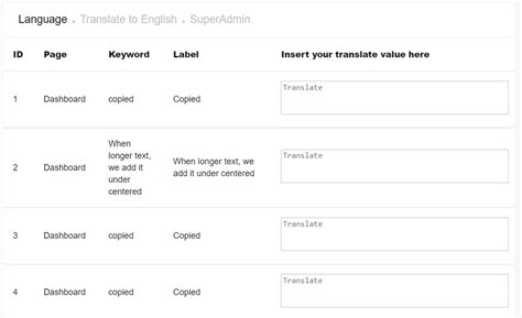 How To Properly Implement The Backend For This The User Can Add
