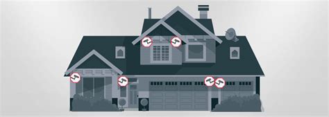 Where To Install Your Security Cameras In The Sky