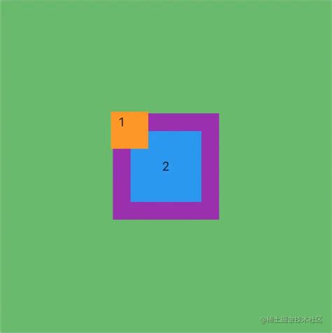 Flutter Stack Flutter Widgets Listvie