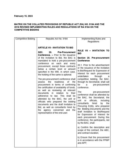 Matrix On The Collated Provisions Of Republic Act Ra No 9184 And The
