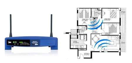 Don T Throw Away Your Old Router Five Uses That You Can Still Give It To Bring It Back To Life