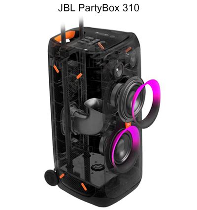 JBL PartyBox 110 Vs 310 What S The Difference