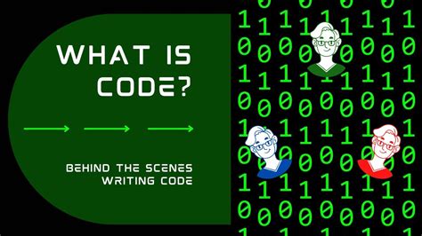 What Is Code What Is Programming Viral Learncode Programmerlife Youtube