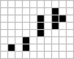 Conway S Game Of Life Wikipedia