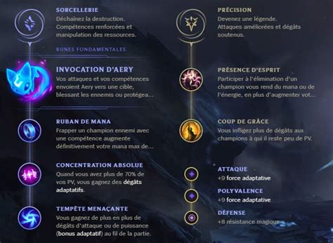 LoL Guide Runes Et Objets Jayce Mid S Gamosaurus