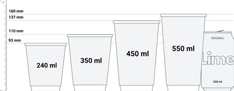 Gobelets en carton personnalisés et certifiés écologiques