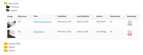 How to Add LearnDash Course Materials to a Searchable WordPress Resource Library | LearnDash