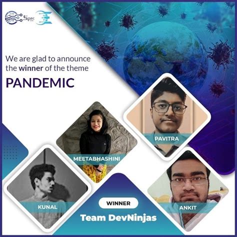 Meetabhashini Parida On Linkedin Experience Project Winners
