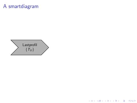 Smartdiagram Package Distance Between Sequence Diagram Elements Tex
