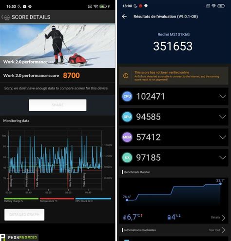 Test Redmi Note Pro Notre Avis Complet Et Toutes Nos Impressions Sur Le Smartphone De Xiaomi