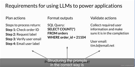 Llms与外部应用程序交互 Interacting With External Applicationsllm如何与外部api互动 Csdn博客