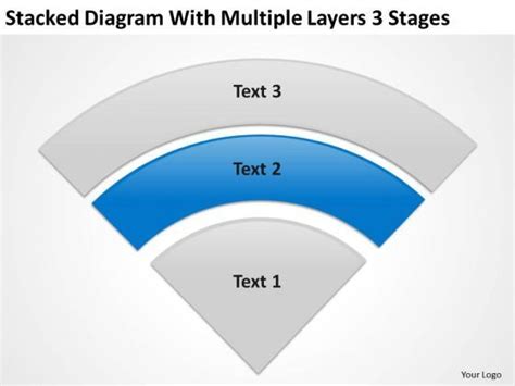 Stacked Diagram With Multiple Layers Stgaes Business Plan PowerPoint Slides
