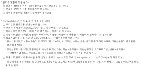 전세자금대출 비교 청년버팀목 Vs 중기청 차이 장단점 대출한도 금리 기한연장 대출조건까지 총정리 네이버 블로그