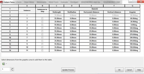 Creating Variable Pattern