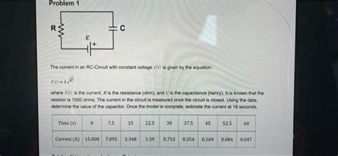 Solved Problem с The current in an RC Circuit with Chegg