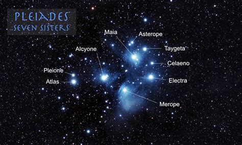 Merope Star