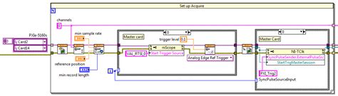 Synchronizing Multiple Chassis Ni Community