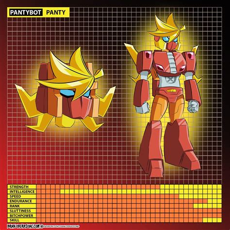 Headmaster Panty Crossover Know Your Meme