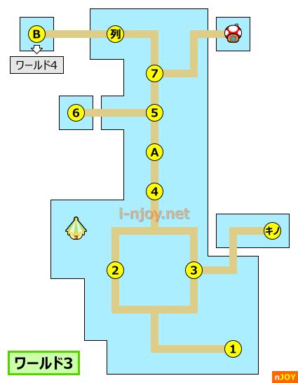 スーパーマリオ3dワールド フューリーワールド ＞ ワールド3 Njoy
