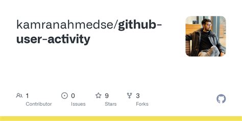 Github Kamranahmedse Github User Activity
