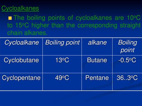 Chapter 12.0 HYDROCARBONS. - ppt download