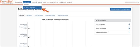 Create And Manage Callback Phishing Campaigns KnowBe Knowledge Base