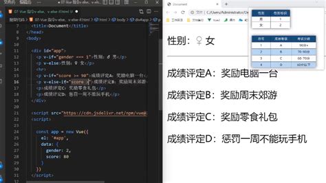 2023新版vue2 vue3基础入门到实战项目 学习笔记 第一天 vue最好笔记 csdn博客