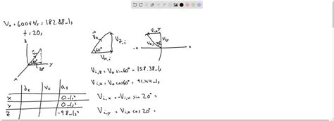 a projectile is launched from point 0 with an initial velocity of