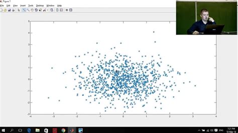 Лекция Введение в Matlab Youtube