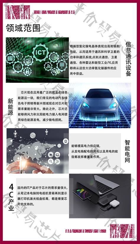 STM32F103VBT6封装LQFP100 128K闪存 32位微控制器芯片电子元器 虎窝淘