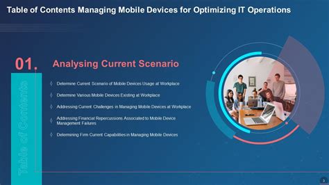 Managing Mobile Devices For Optimizing It Operations Powerpoint