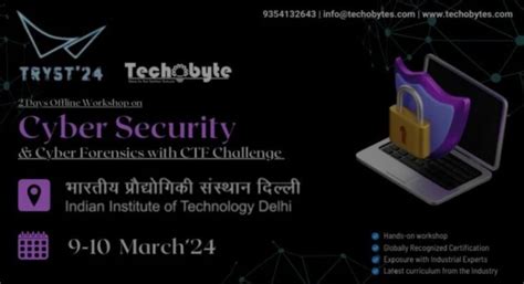 Unleashing Cybersecurity Skills A Ctf Challenge Workshop At Iit Delhi