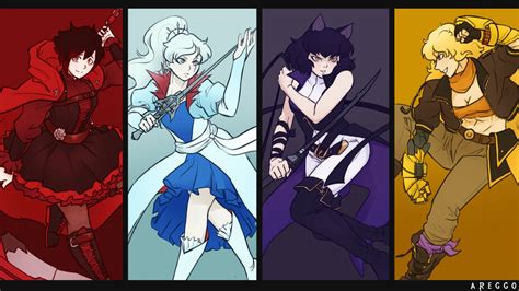 Rwby Redesign By Areggo On Deviantart