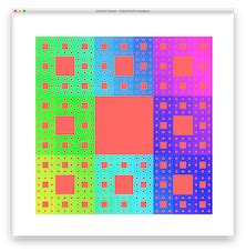 Sierpinski Triangle Tree With Python And Turtle Source Code Python And Turtle