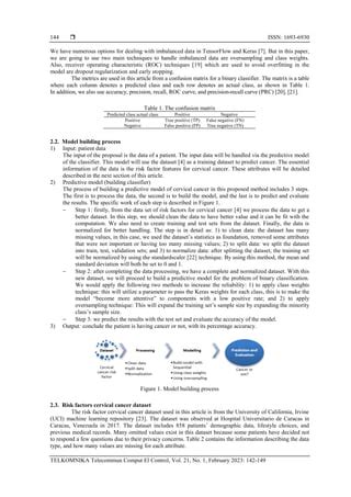 An Approach Of Cervical Cancer Diagnosis Using Class Weighting And