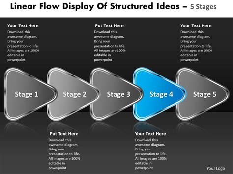 Top 10 Free Process Flow PowerPoint Presentation Templates In 2025